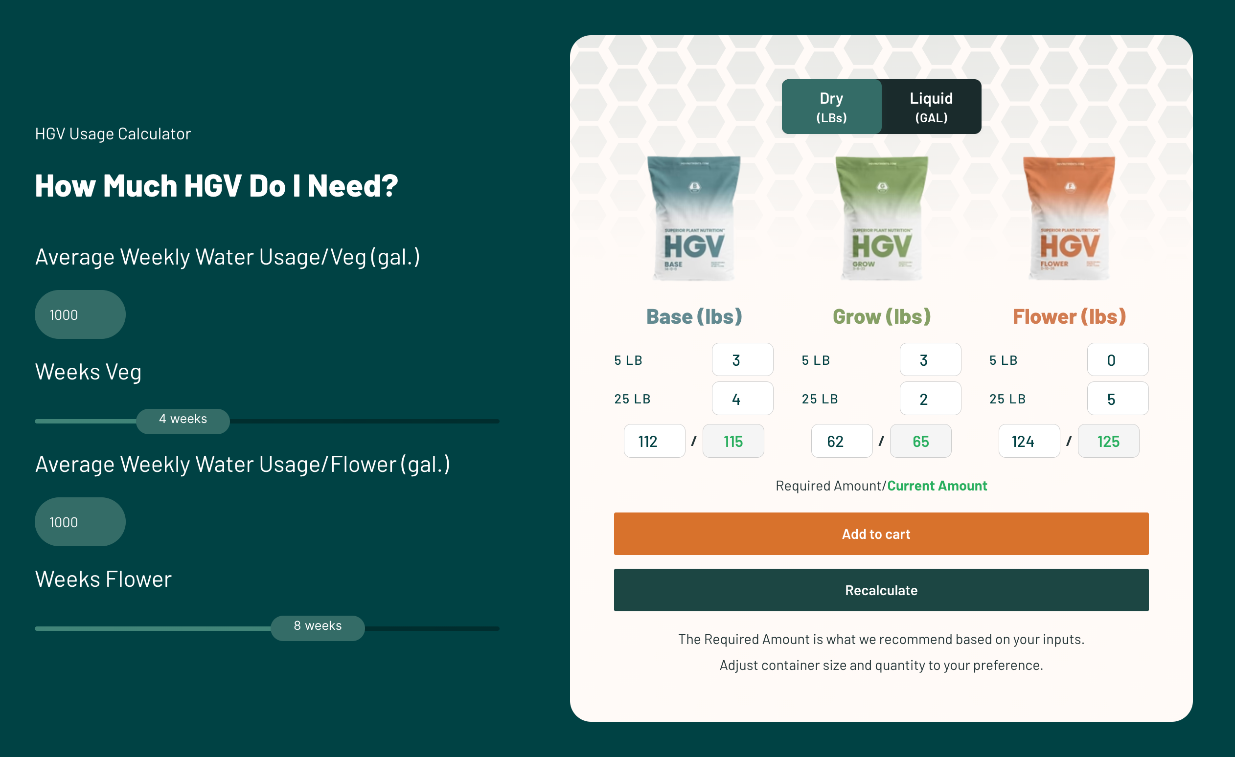 HGV Nutrients: Proven Feeding System for Bigger, Better Buds ...