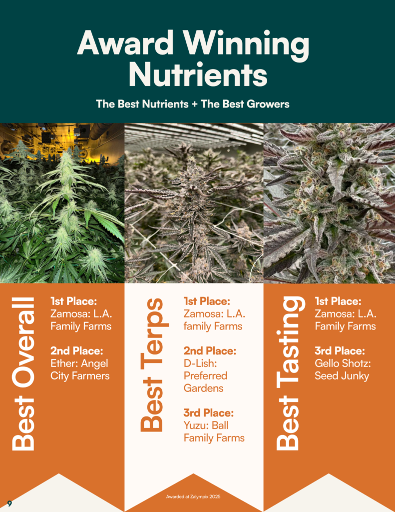 HGV Nutrients: Proven Feeding System for Bigger, Better Buds ...